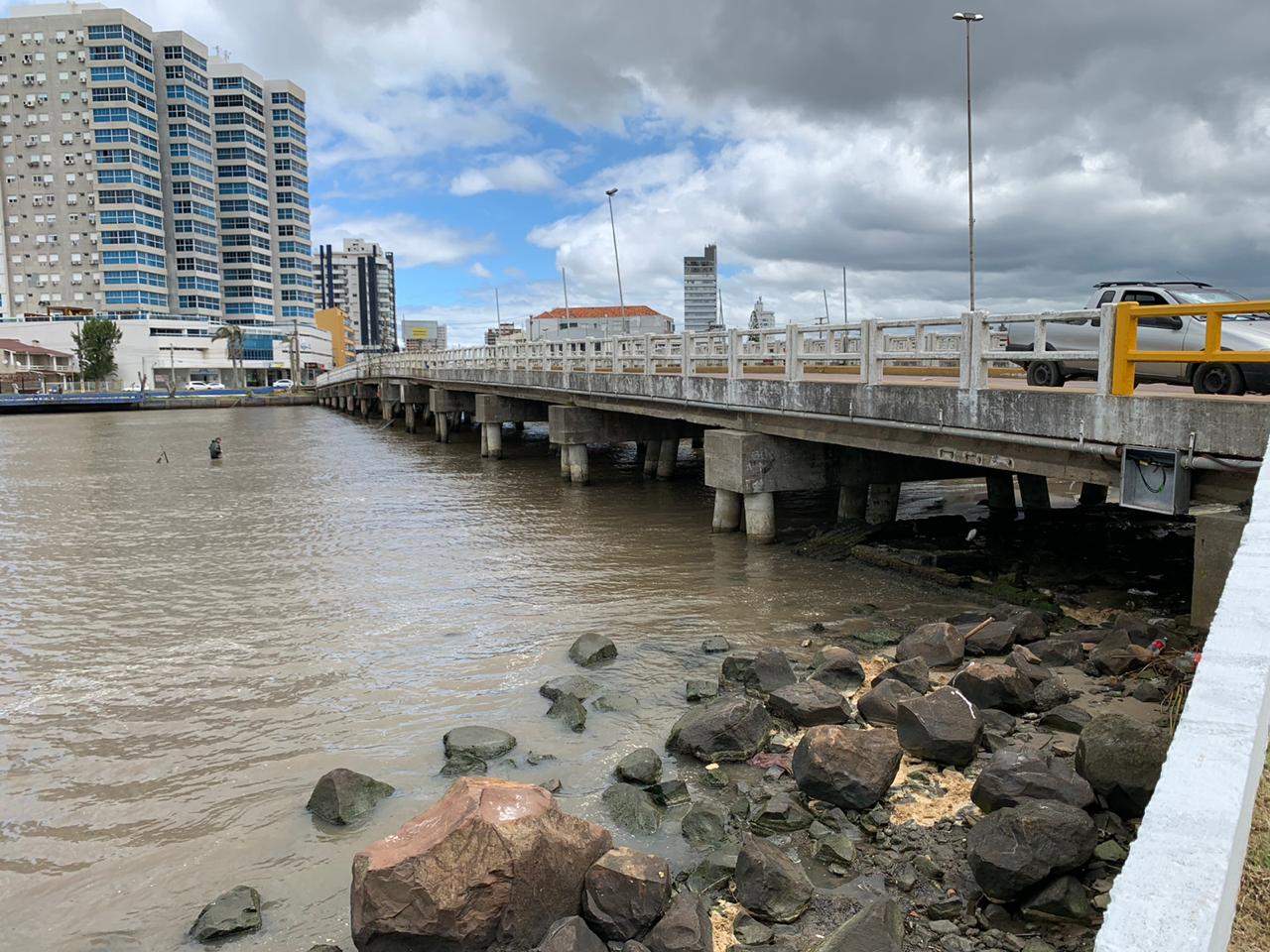O QUE FAZER EM IMBÉ – Conhecendo o Rio Grande do Sul